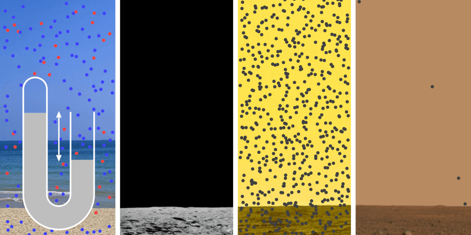 Javalab – Science Simulations