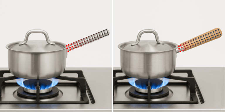 Heat Simulation - Javalab