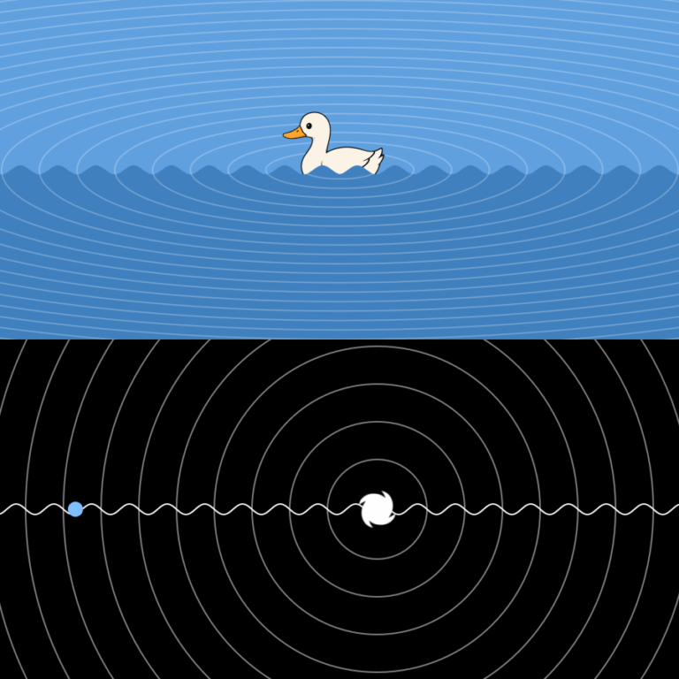Javalab – Science Simulations