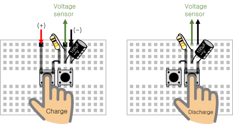 Micro:bit Capacitor Experiment / Measurement of charging time - Javalab