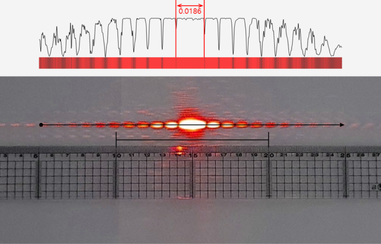 Javalab – Science Simulations