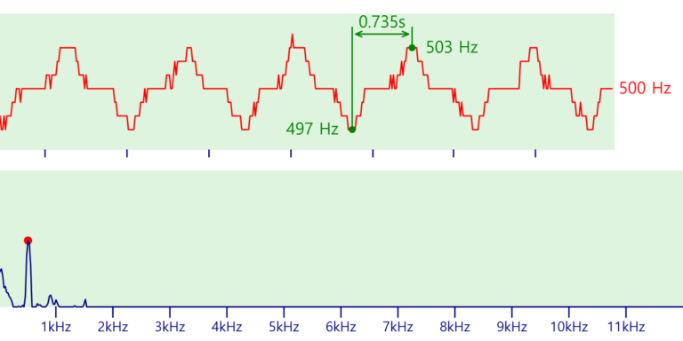 Wave Simulation - Javalab
