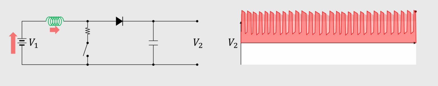 Basic principles of step-down and step-up regulator circuits (DC-DC ...